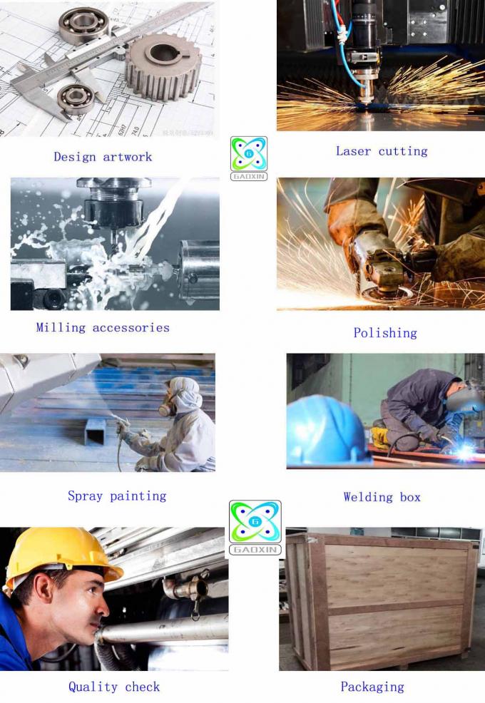JAMES Slip Resistance Shoe Footwear Testing Equipment ASTM-F489